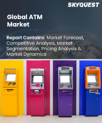 ATM Market Companies