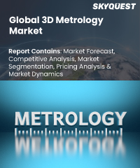 3D Metrology Market Size, Share, Trends & Forecast | 2025-2032