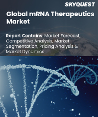 mRNA Therapeutics Market Size, Forecast, and Competitive Growth 2025-2032