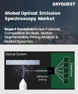 Optical Emission Spectroscopy Market Growth Prospects, Trends, and Forecast