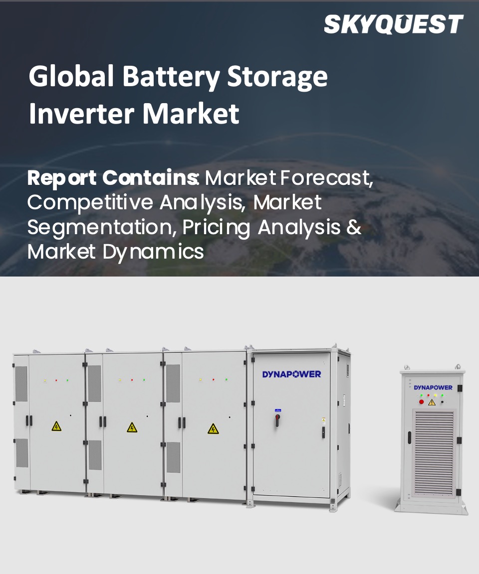 Battery Storage Inverter Market Companies
