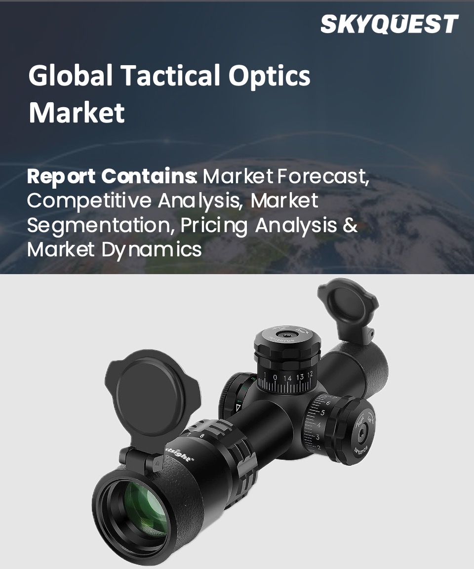 Tactical Optics Market Size, Share, and Future Growth Insights 2026-2033