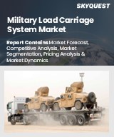 Military Load Carriage System Market Size, Share and Analysis | Trends – 2032