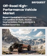 Off-Road High-Performance Vehicle Market Size, Share, Trends & Forecast ...