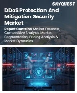 DDoS Protection and Mitigation Security Market Size, Share, Trends ...