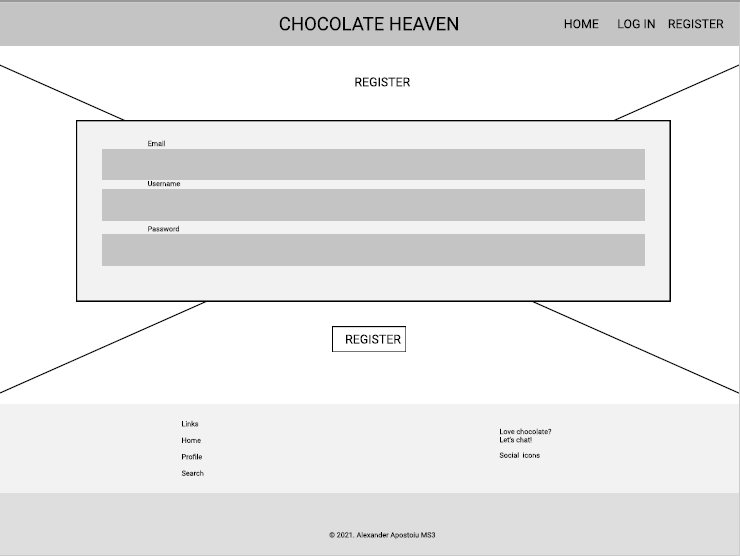 GitHub - morphy80/Chocolate-Heaven: Code Institute_MS3 - Data-Centric ...