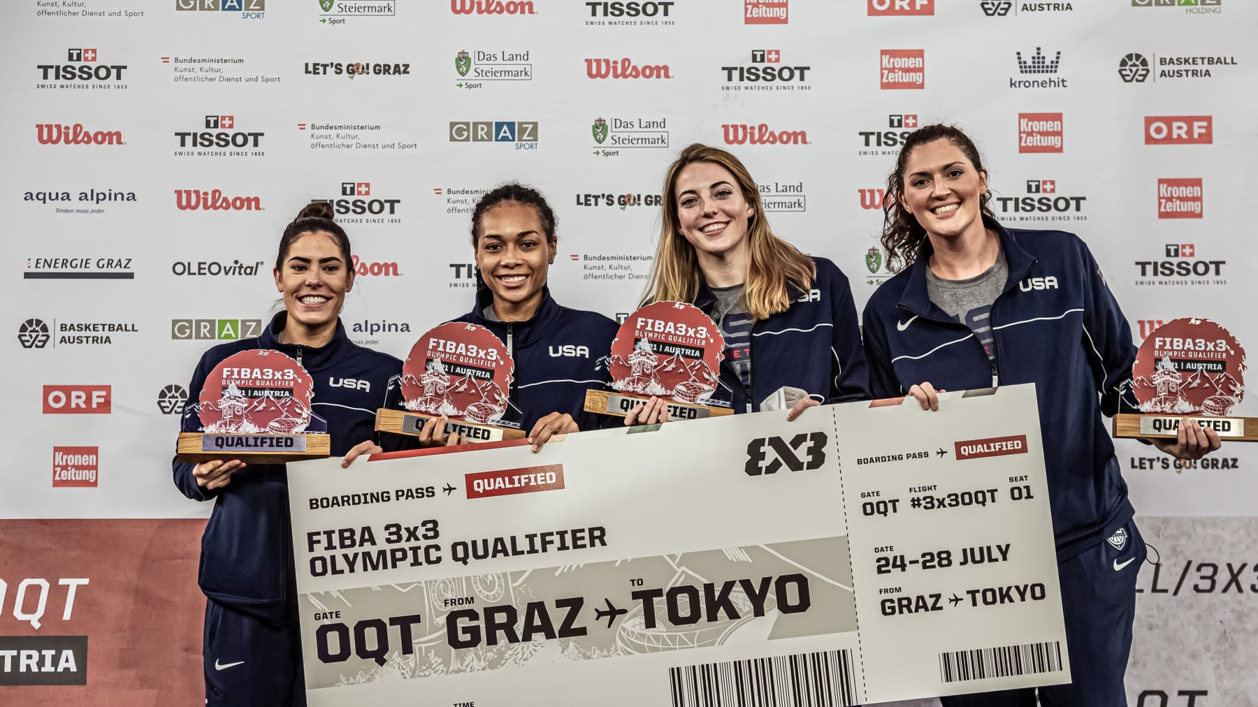 U.S. 3x3 roster announced for Tokyo 2020 Olympics