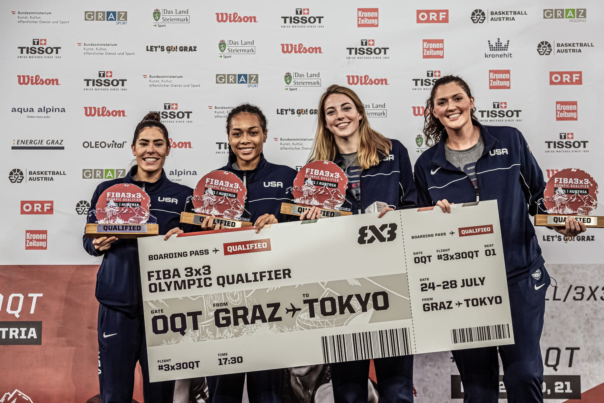 U.S. 3x3 roster announced for Tokyo 2020 Olympics | FIBA Basketball
