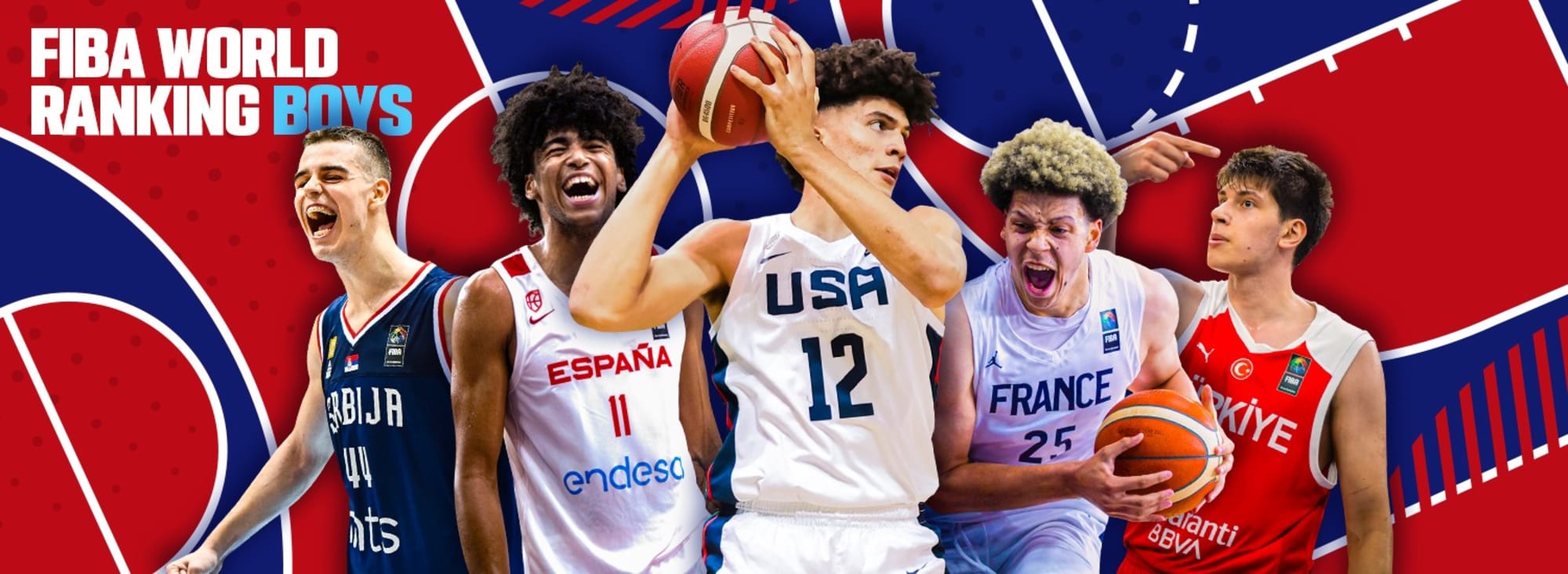 USA defend No. 1 spot in FIBA World Ranking Boys, presented by Nike ...