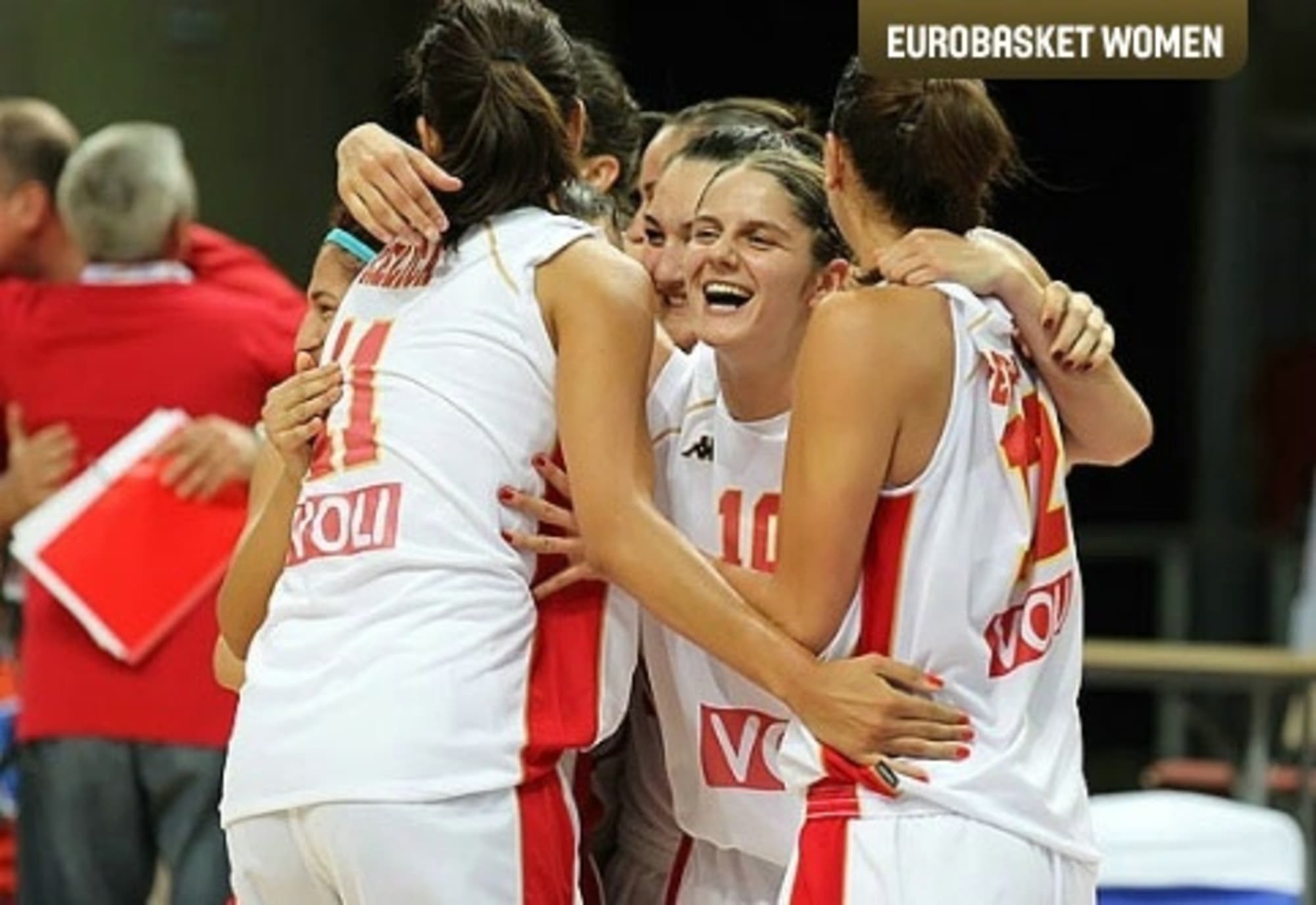EuroBasket Women - Team profile: Montenegro | FIBA Basketball