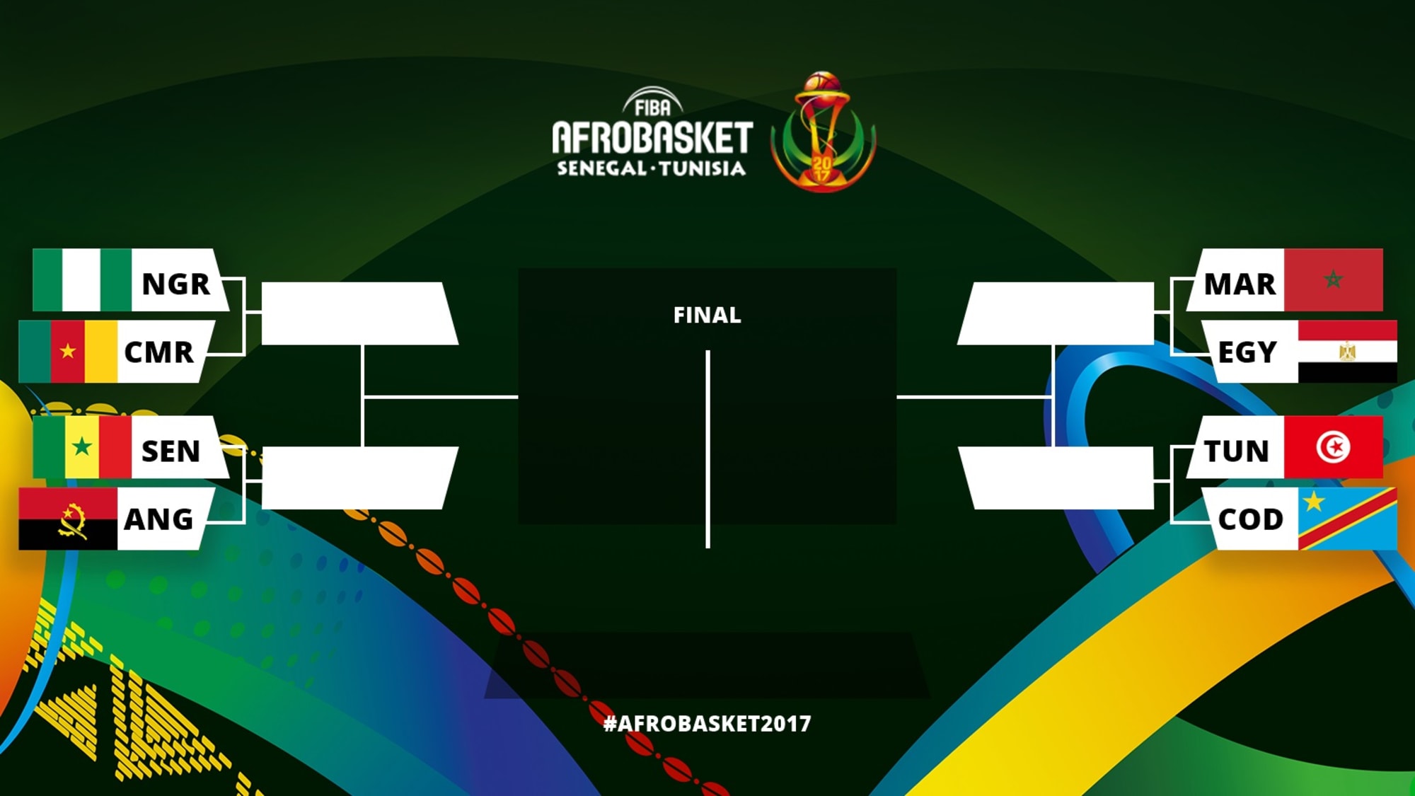 FIBA AfroBasket 2017 Quarter-Finals set on a day Congo upset Nigeria ...