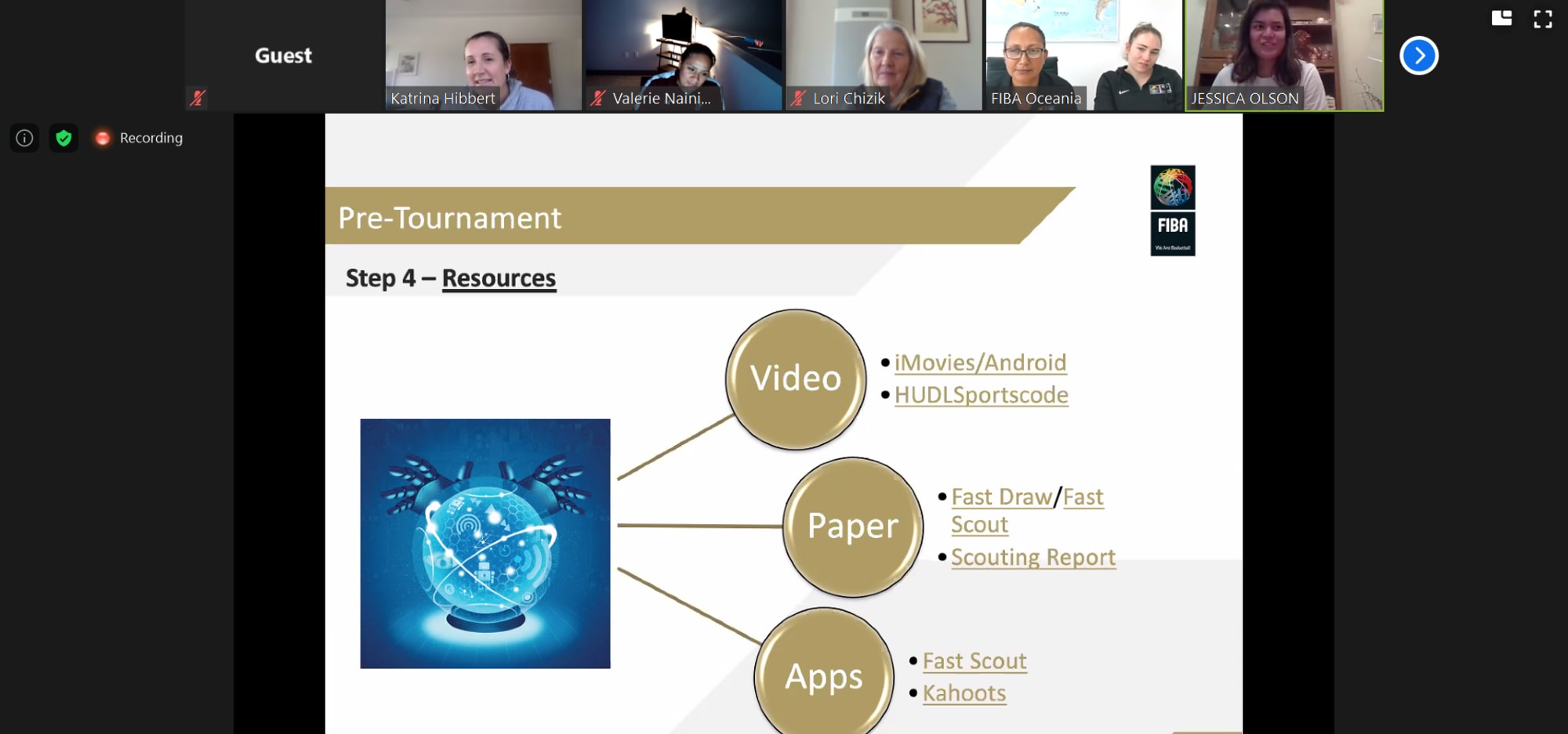 TCC deemed a resounding success by participants | FIBA Basketball