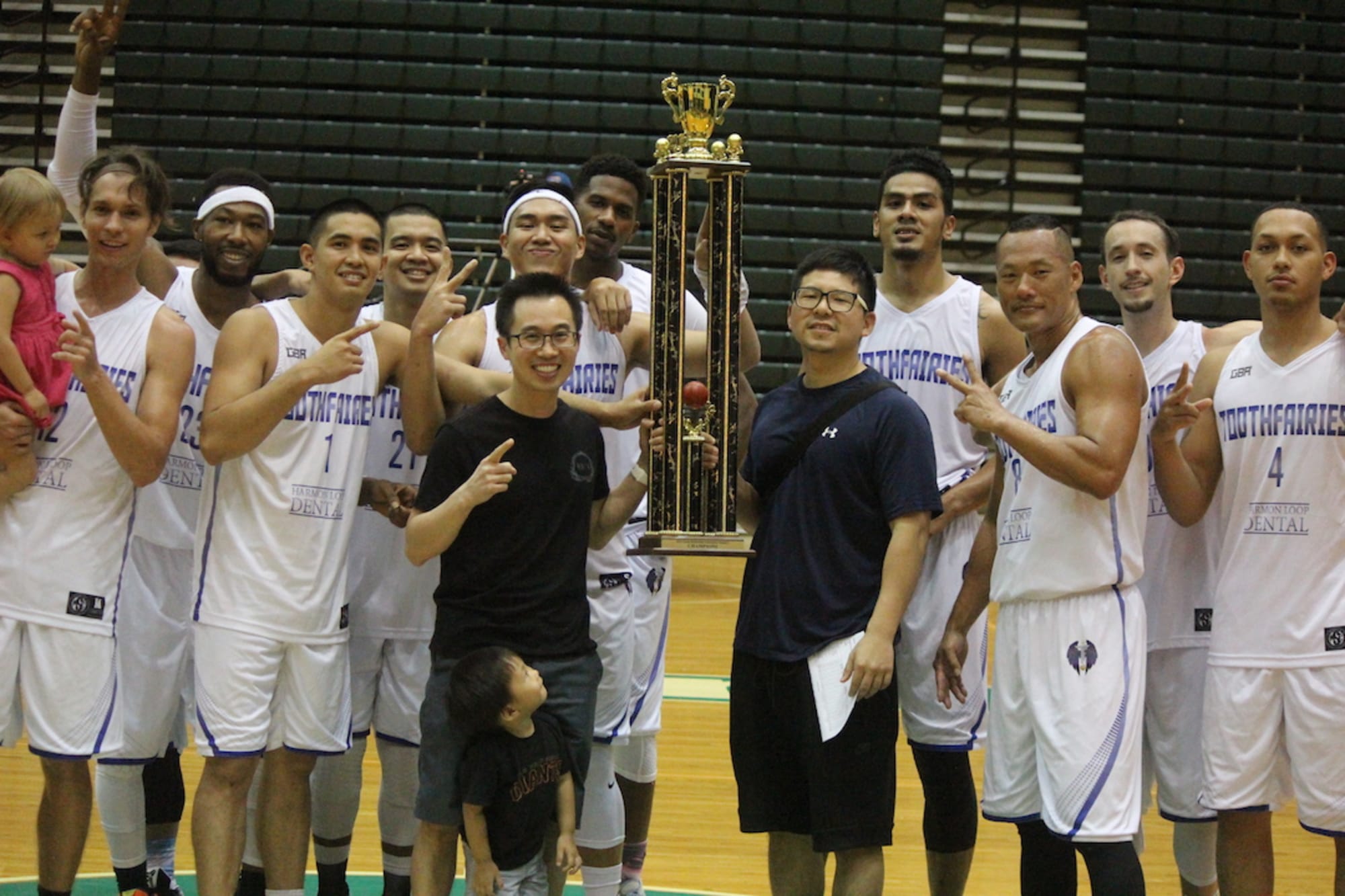 The Guam Basketball Association champion has been crowned | FIBA Basketball