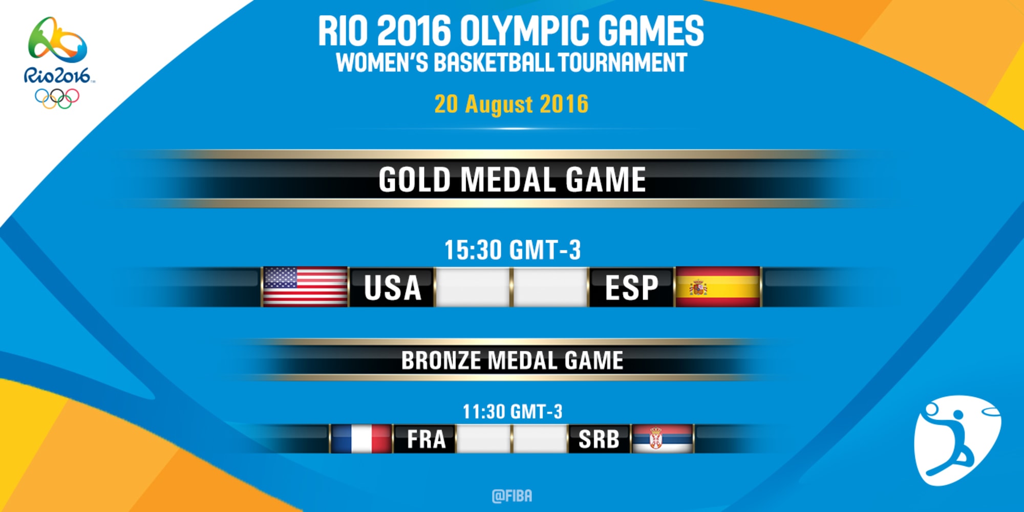 Saturday's Games: Gold Medal Game and Bronze Medal Game | FIBA Basketball