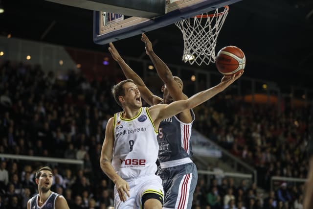How different countries win in the Basketball Champions League | FIBA ...