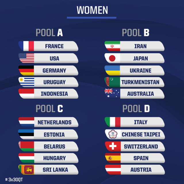 Samuelson joins U.S. Team for FIBA 3x3 Olympic Qualifying Tournament ...