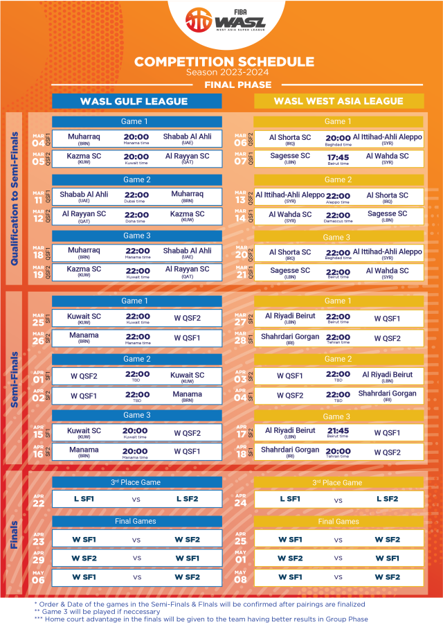 FIBA WASL Season 2 Sub-Zone League Final Phase schedule confirmed ...