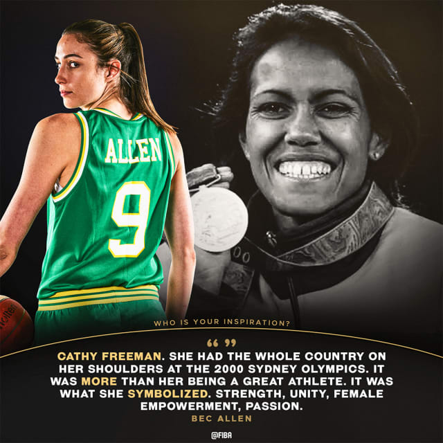 Women who inspire: FIBA stars talk about their female role models ...