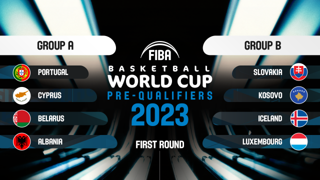 Draw results in for FIBA Basketball World Cup 2023 European Pre-Qualifiers First Round | FIBA ...