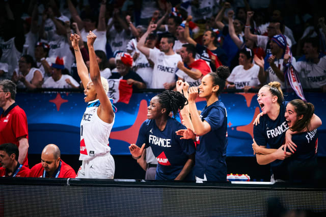 The winners and losers of the FIBA Women's EuroBasket 2021 Draw | FIBA ...