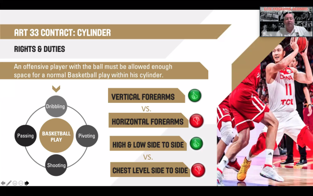 FIBA referees gear up for Continental Cup Qualifiers with help of ...