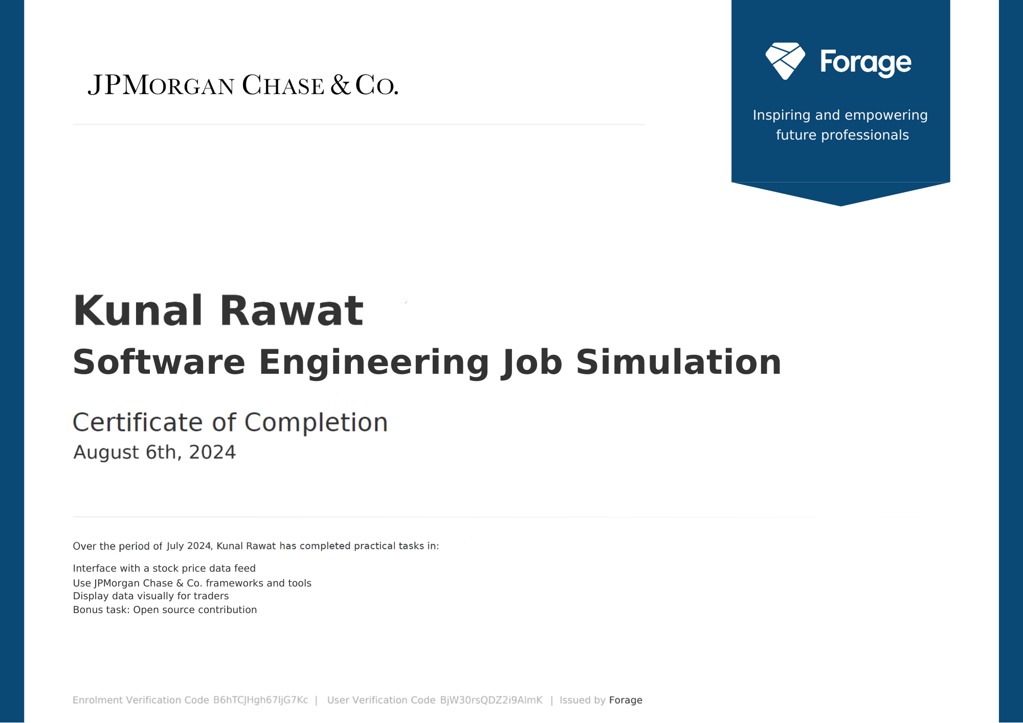 Kunal Rawat - Software Engineer - Finvestfx.com | LinkedIn
