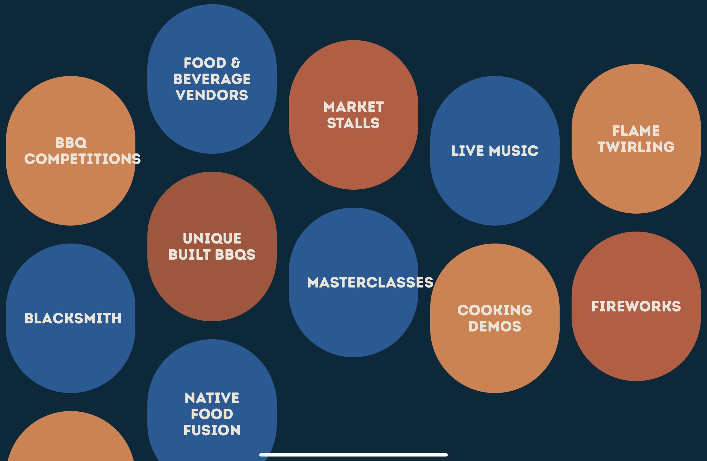 Smoke on the Water - Swan Hill · EdgeGuides