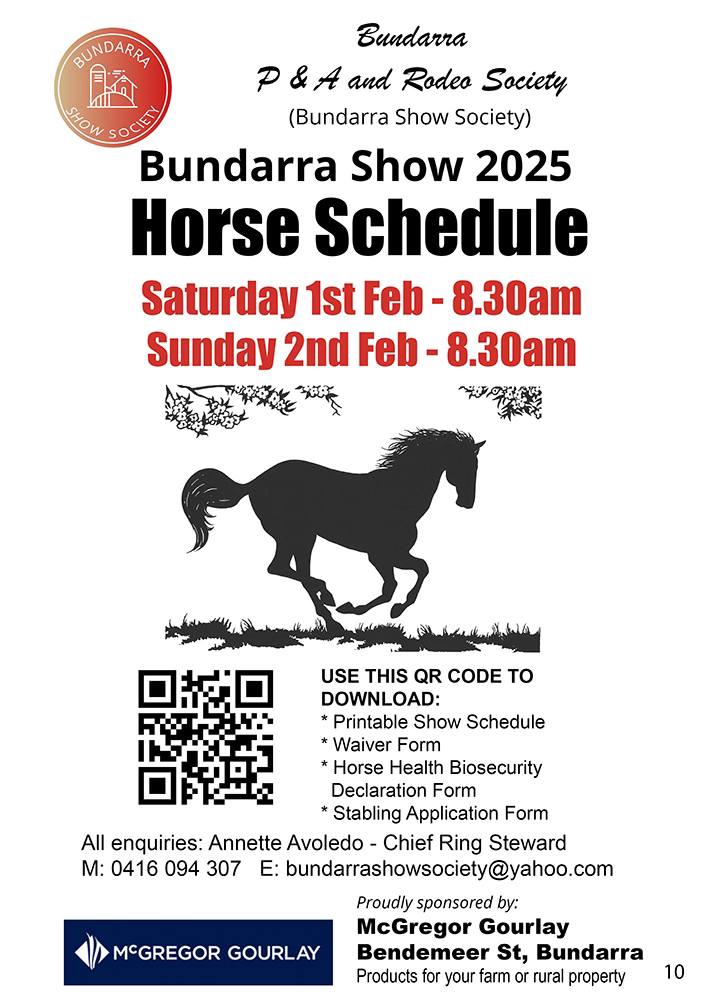 Bundarra Show and Rodeo · EdgeGuides