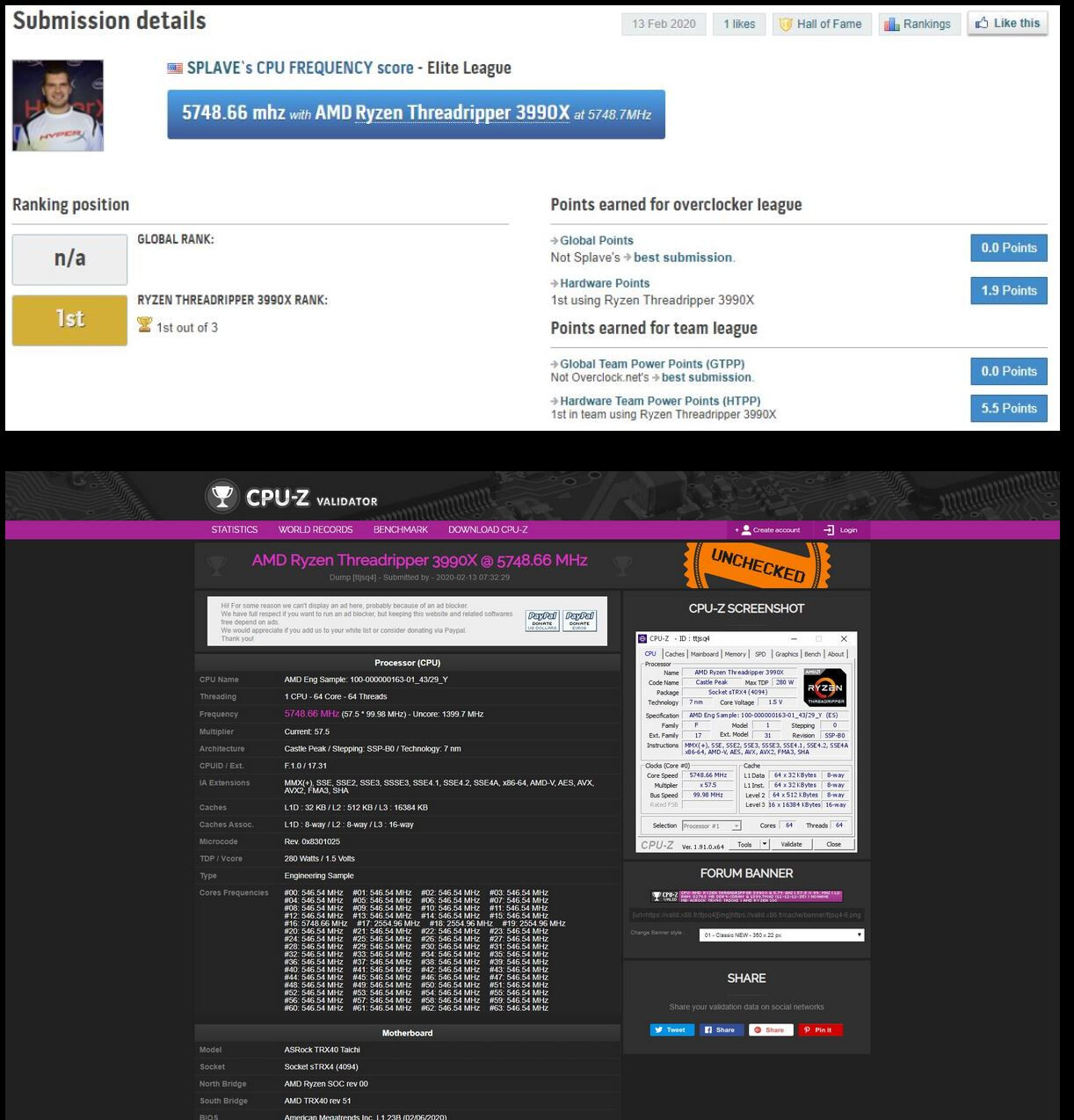 Splave Dobrak Rekor Baru Threadripper 3990X Hingga 5.7Ghz Melalui ...