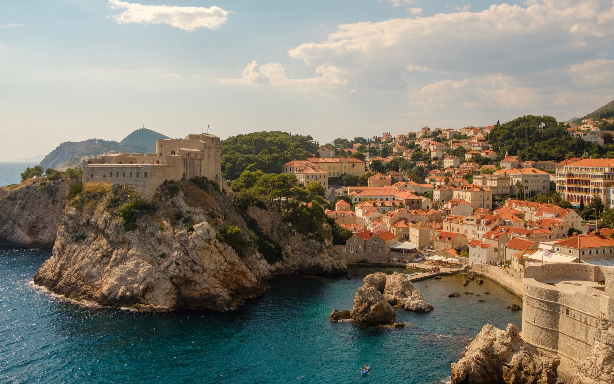Croatia - Lost in the Right Direction