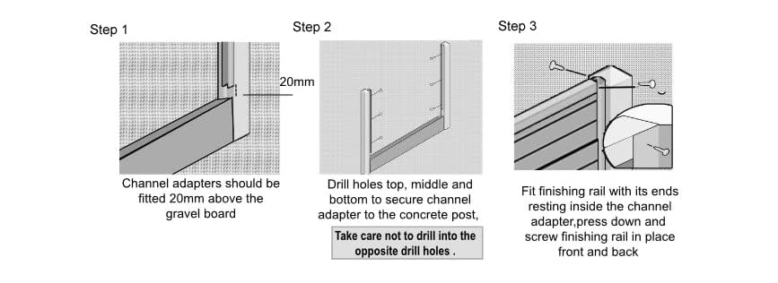 SmartFence | Fence Panels Ireland | Elite Fence Ireland