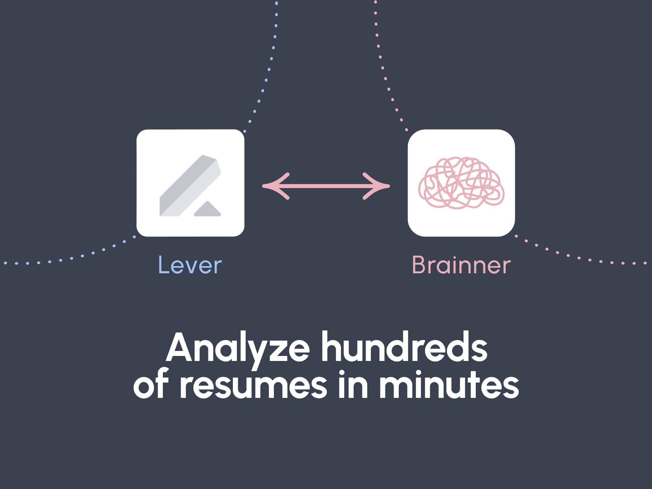 The Best Lever Resume Screening Software | Blog | Brainner