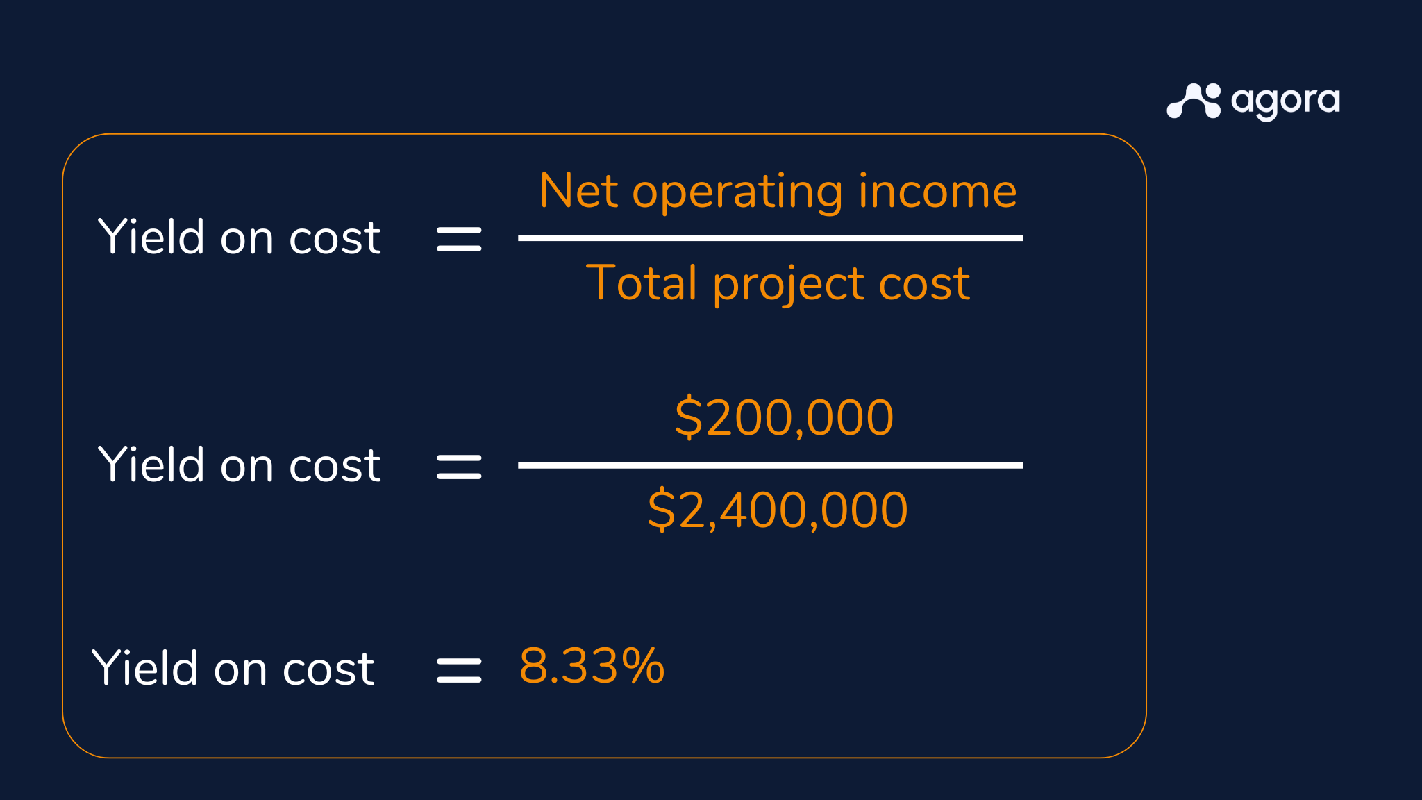 What is yield on cost in real estate? Formula & examples