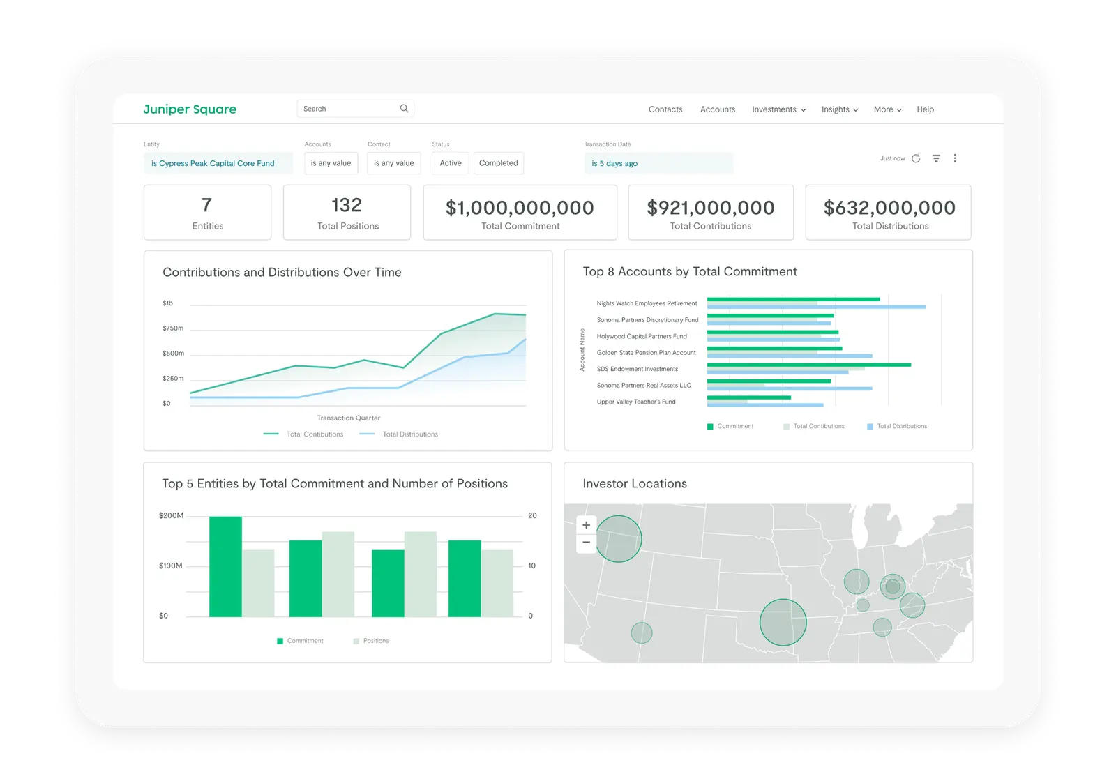 10 Best investor portal tools and their core features