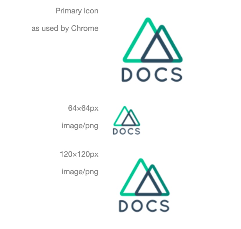 How Progressive Web Apps work · Debbie Codes