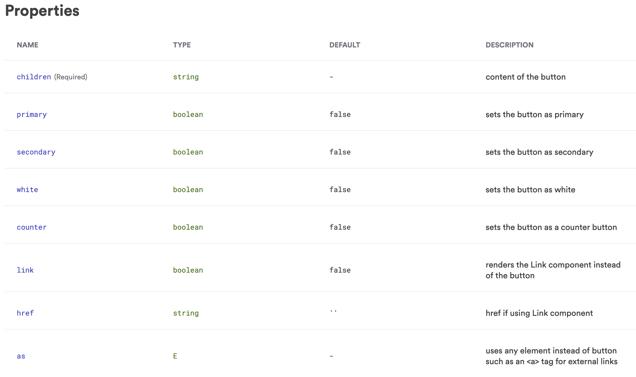 Design Tokens and Theming · Debbie Codes