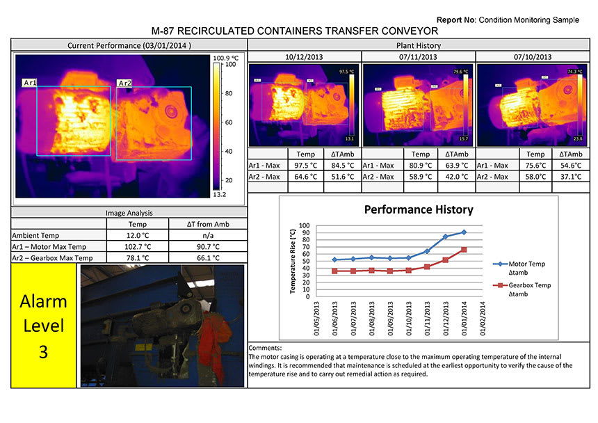 Mechanical Thermal Imaging Surveys | Red Current UK