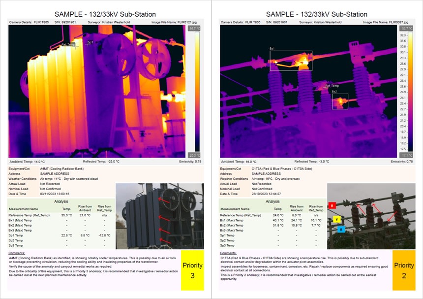 High Voltage Substation Thermal Imaging Surveys | Red Current UK