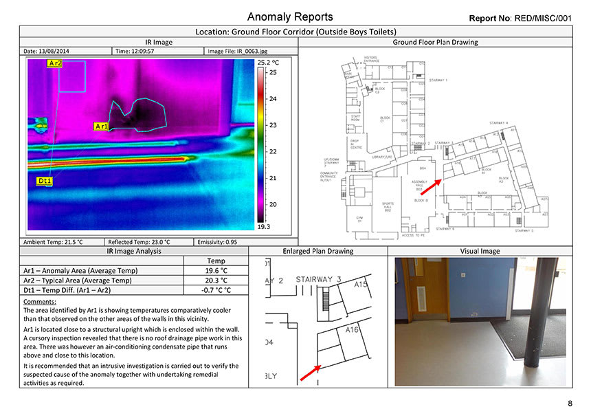 Thermal Imaging Leak Detection Surveys | Red Current UK
