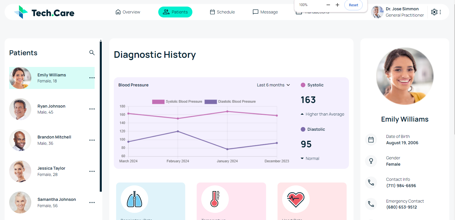 GitHub - Kemi-Oluwadahunsi/health-tracker-dashboard: A Patient's ...