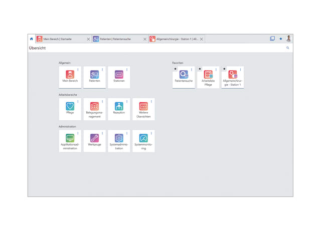 Der ORBIS U Frame wird pilotiert
