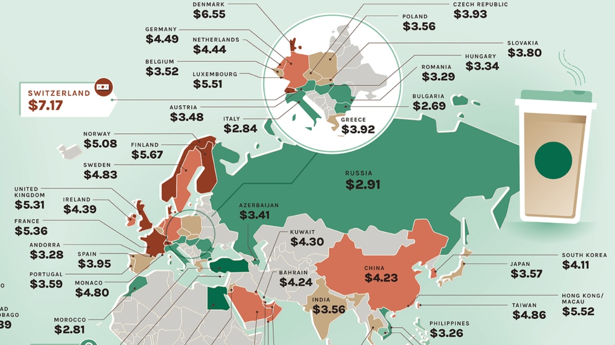 Der Latte-Index: Wo Starbucks wie teuer ist