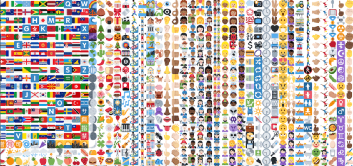 Creating an Emoji Picker in React — Twemoji with SVG Sprites ...