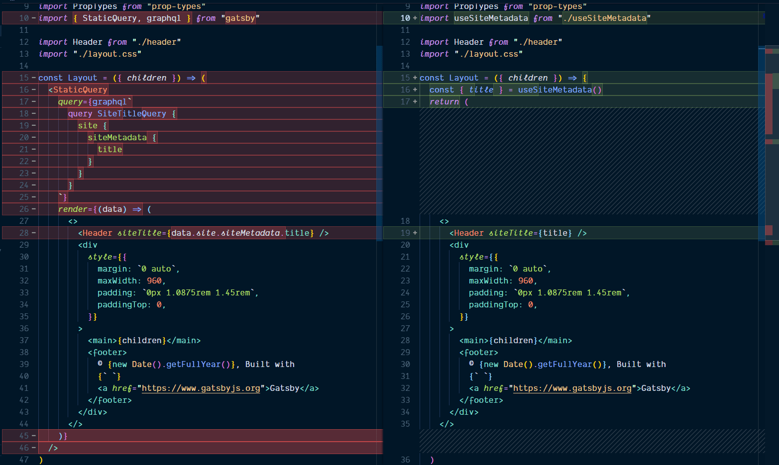 Creating a Custom React Hook for Gatsby Site Metadata - Scott Spence