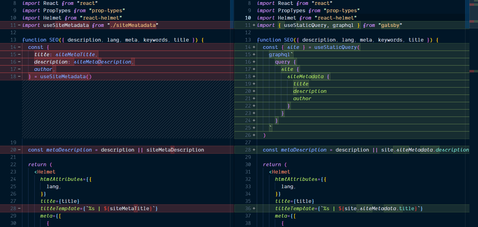 Creating A Custom React Hook For Gatsby Site Metadata Scott Spence