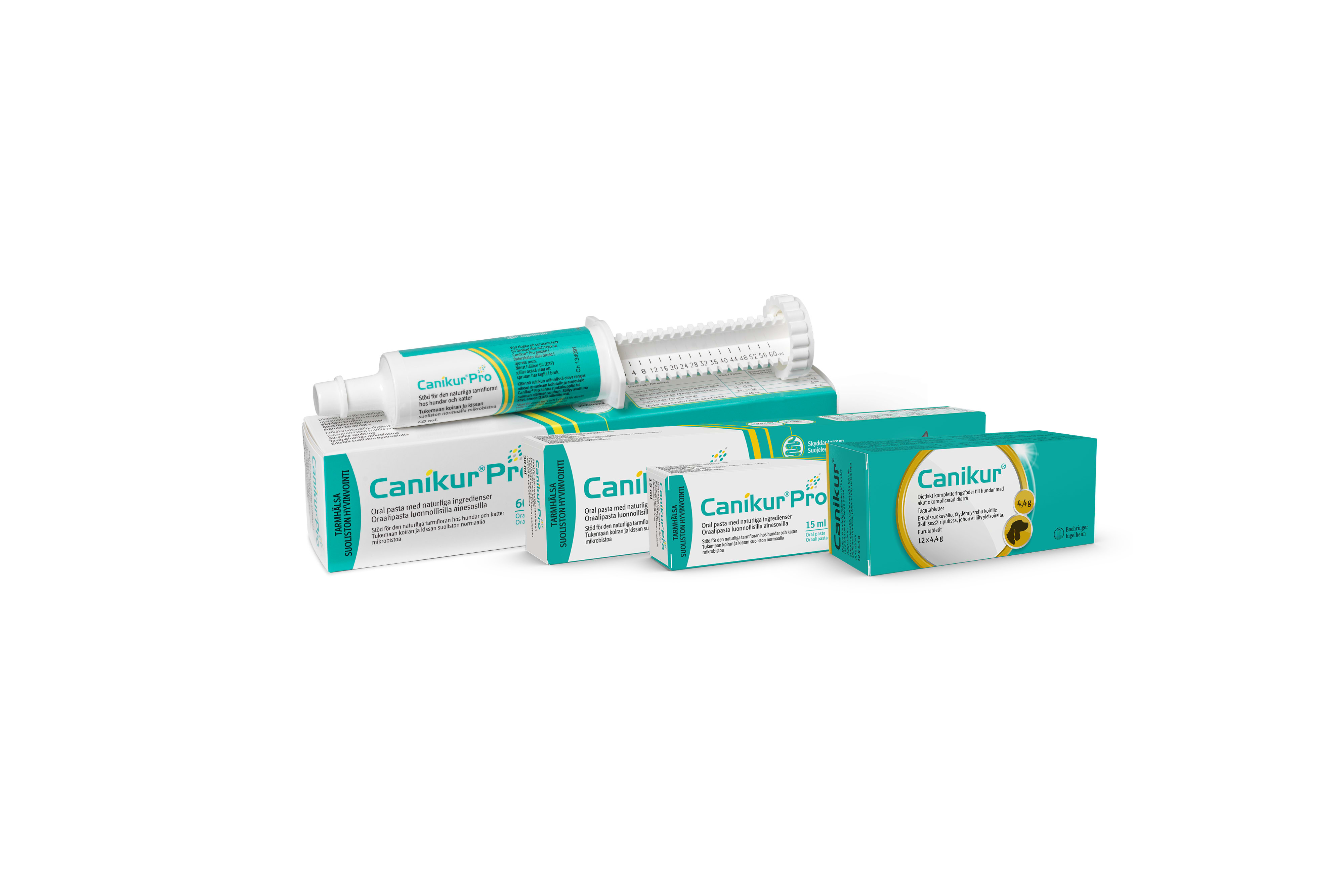 Canikur ja Canikur Pro tuoteperhe | Vetcare