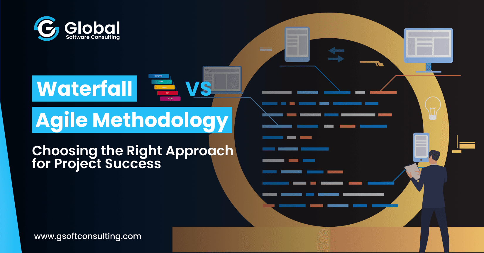 Waterfall vs. Agile Methodology: Choosing the Right Approach for Your ...