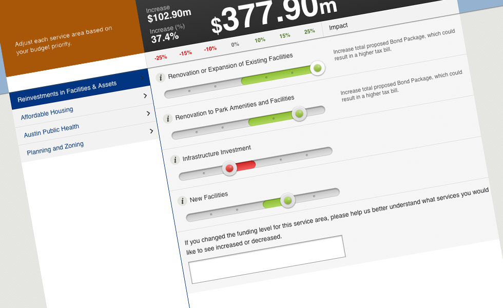 Valuable community input on budget process | Simulator