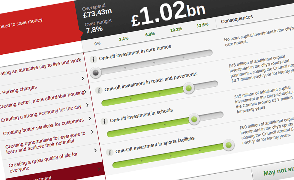 500% boost in budget consultation responses using Simulator