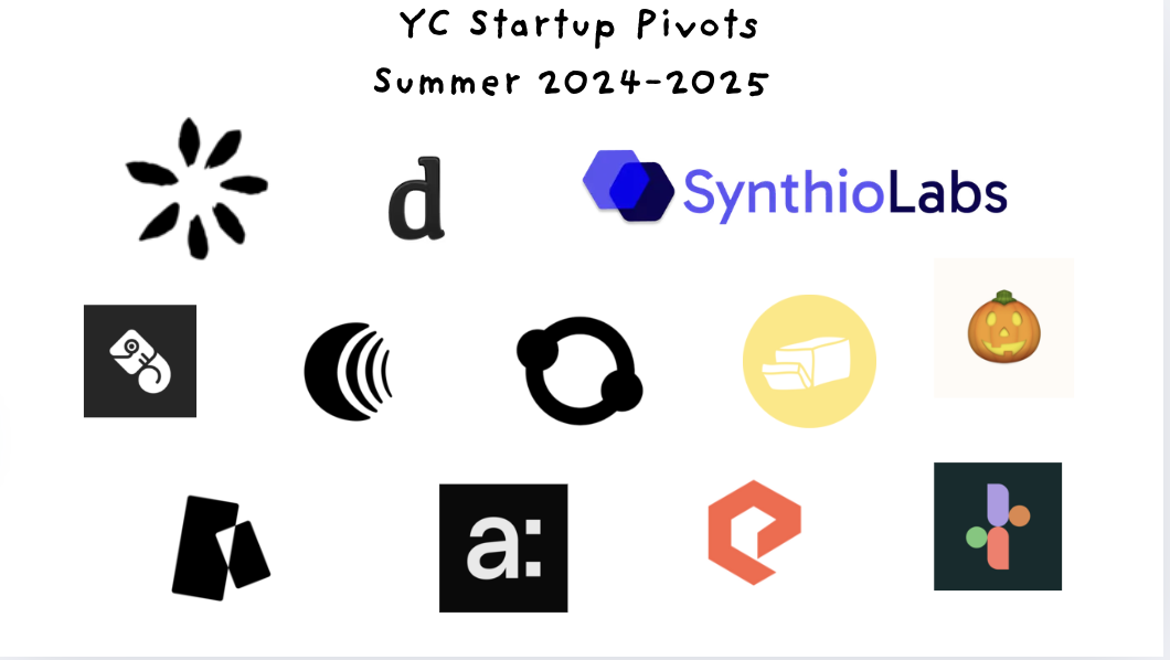 YC Startup Pivots Summer 2024-2025